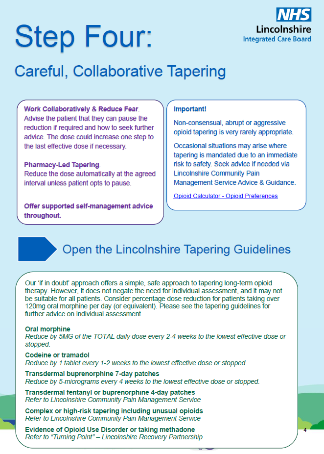 4 Step Approach :: Lincolnshire Prescribing and Clinical Effectiveness